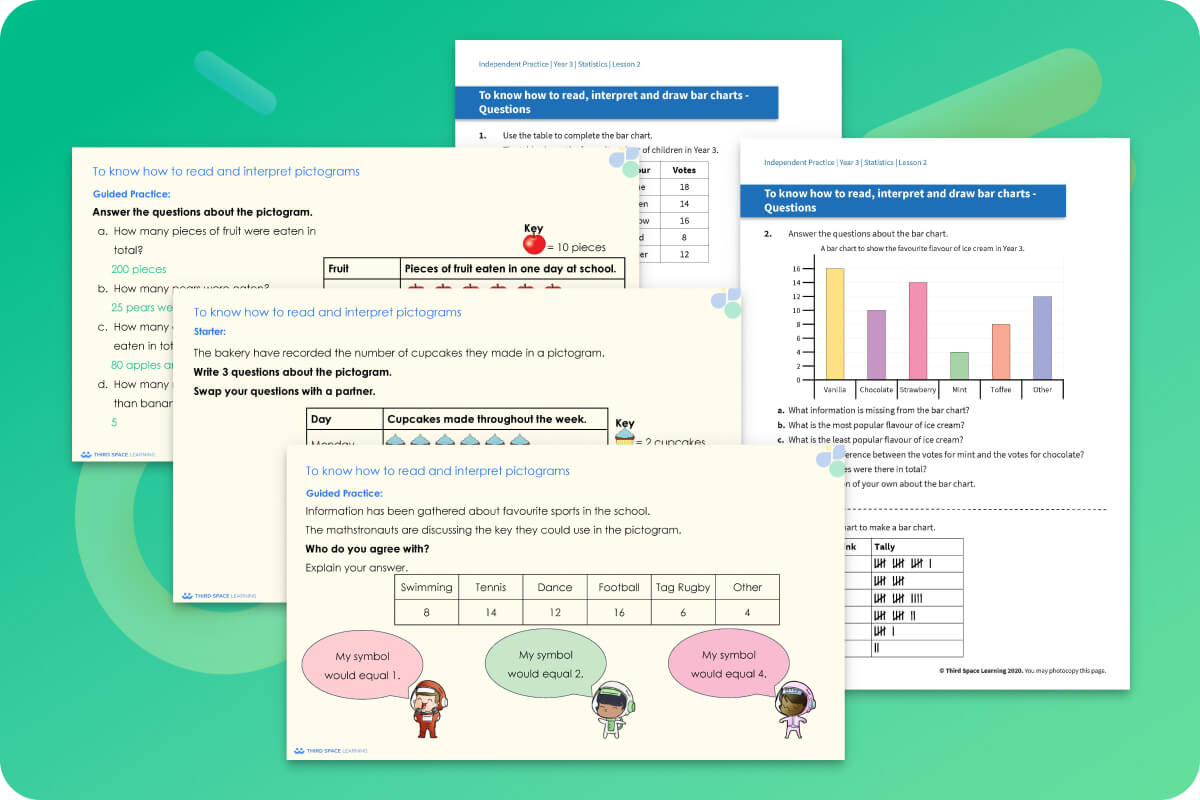 Ready-To-Go Lessons V3 Statistics Year 3 | Maths Hub | Third Space Learning