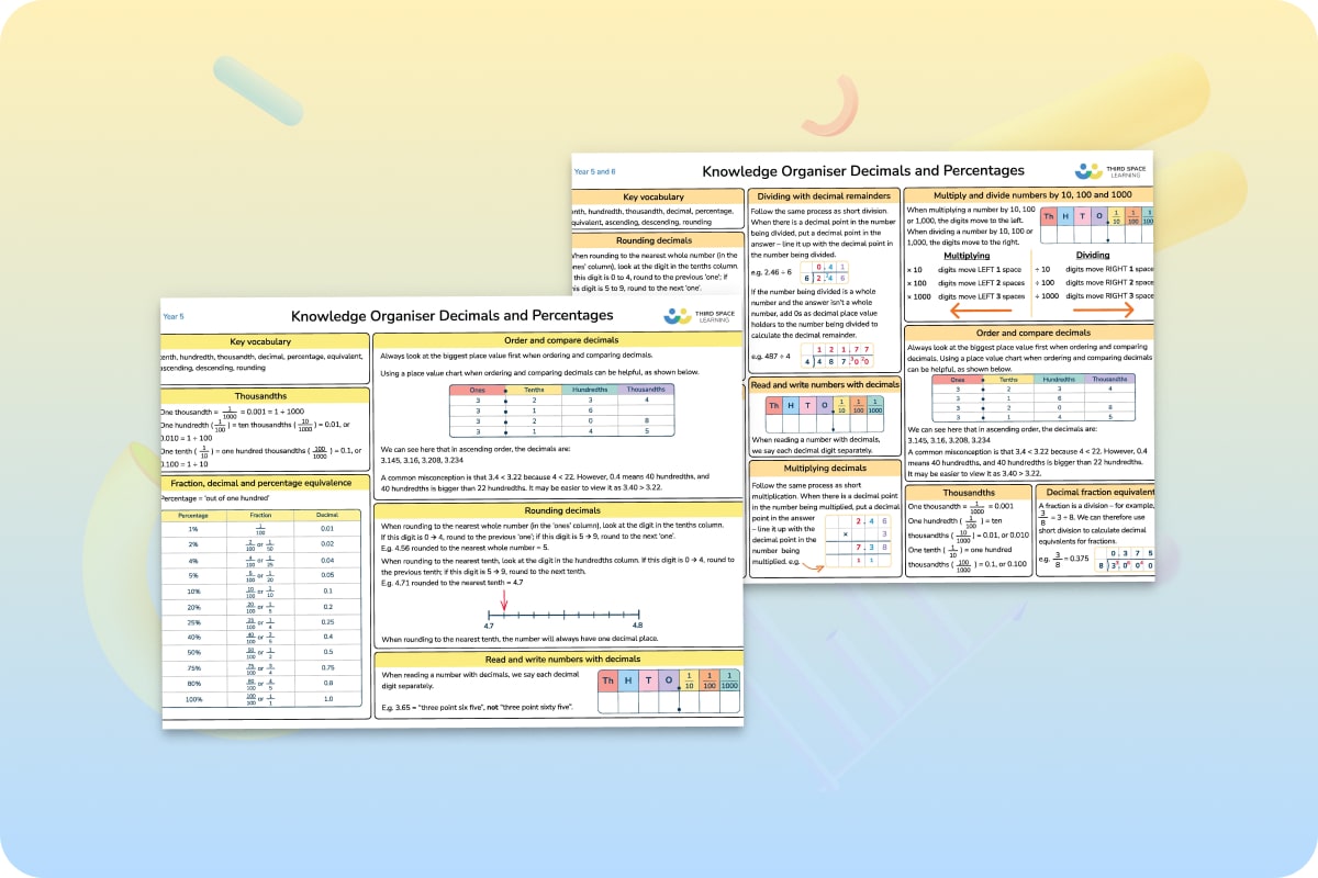 Knowledge Organiser Decimals And Percentages Year 5 | Maths Hub | Third ...