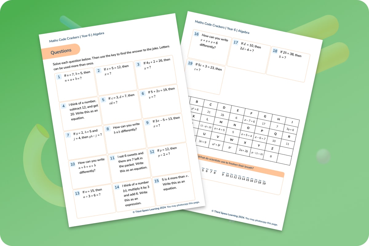 Primary Maths Resources [FREE] | KS1 & KS2 | Third Space Learning ...
