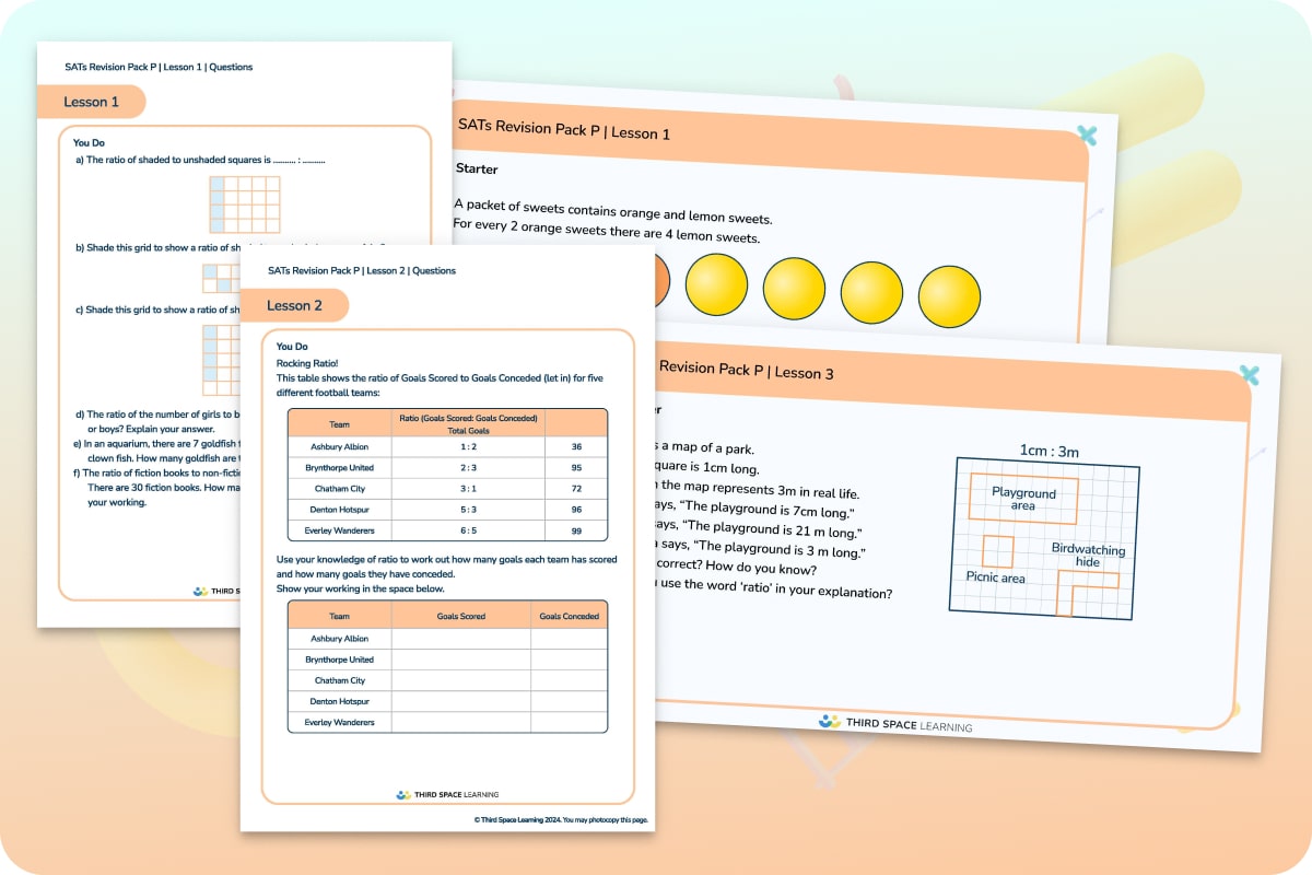 SATs Maths Resources | KS2 | Third Space Learning Resources | Maths Hub | Third Space Learning
