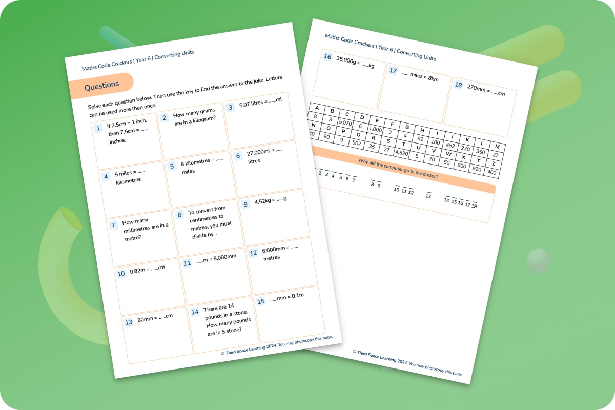 Maths Code Crackers Pack | Converting Units | Year 6