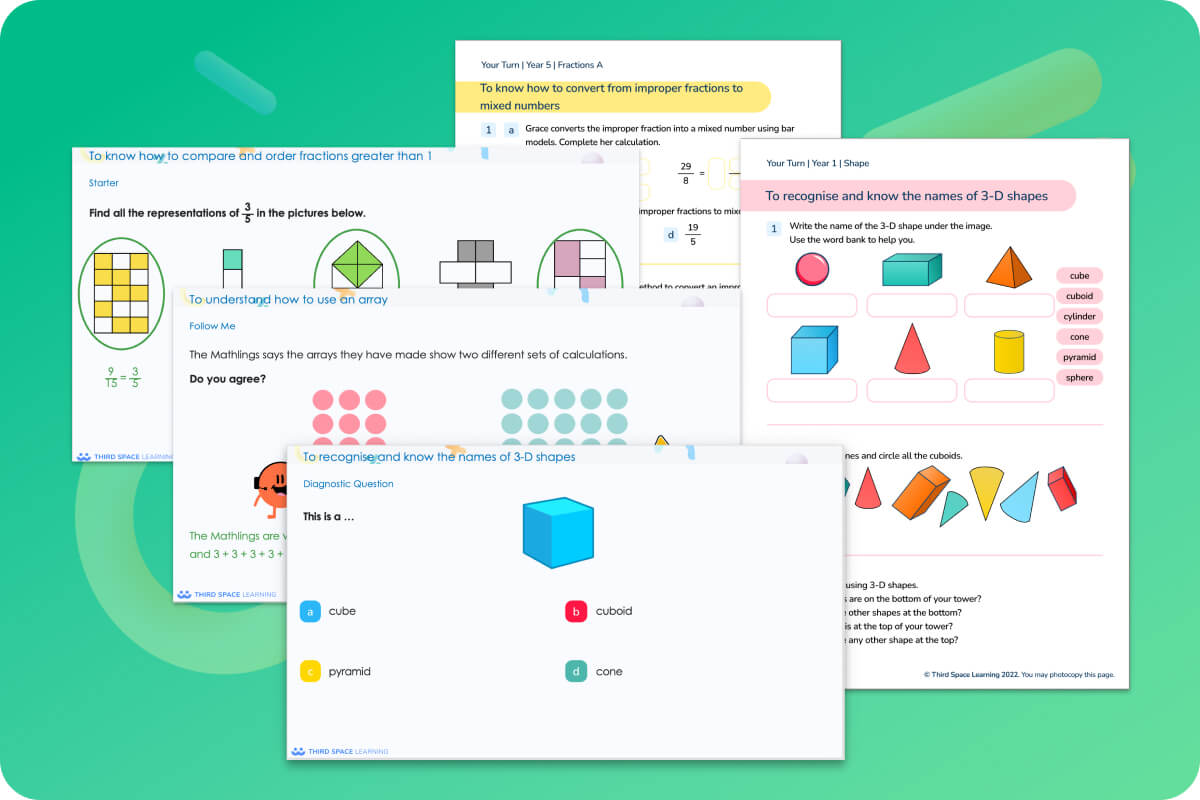 Free Taster Pack Ready-To-Go Lessons V3 | Year 1 to 6