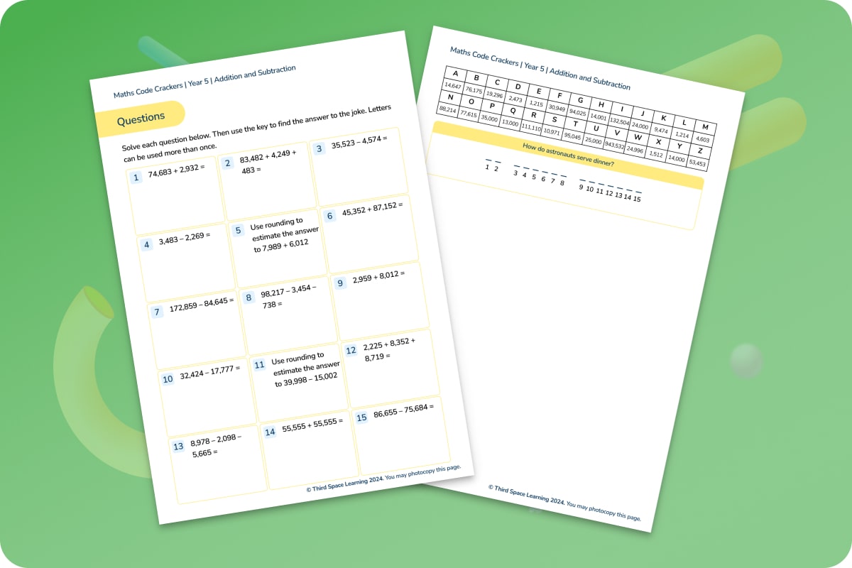 Primary Maths Resources [FREE] | KS1 & KS2 | Third Space Learning ...