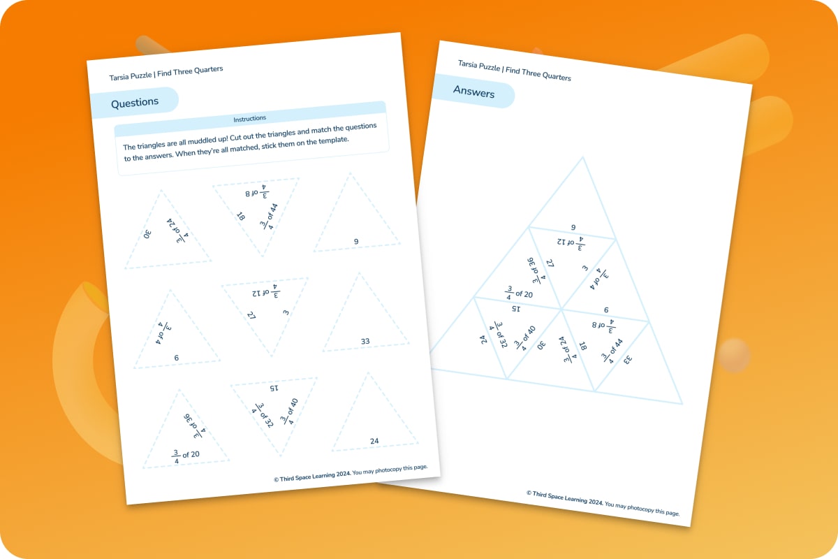 Primary Maths Resources [FREE] | KS1 & KS2 | Third Space Learning ...