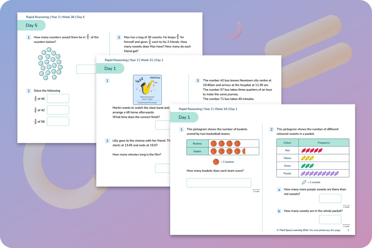 Year 3 Knowledge Organisers | Maths Hub | Third Space Learning