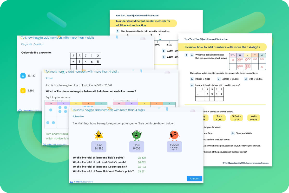 Ready-To-Go Lessons V3 | KS1 & KS2 Primary Maths | Third Space Learning ...