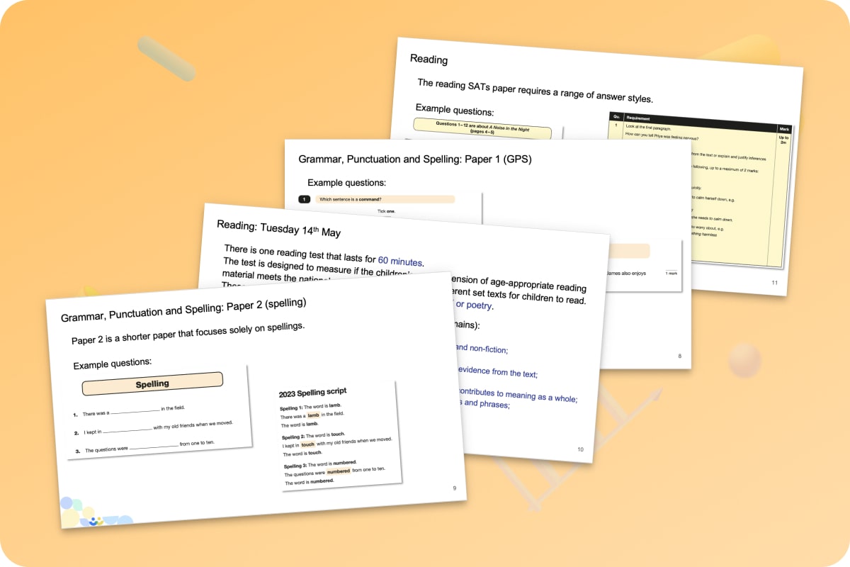 Primary Maths Resources [FREE] | KS1 & KS2 | Third Space Learning ...