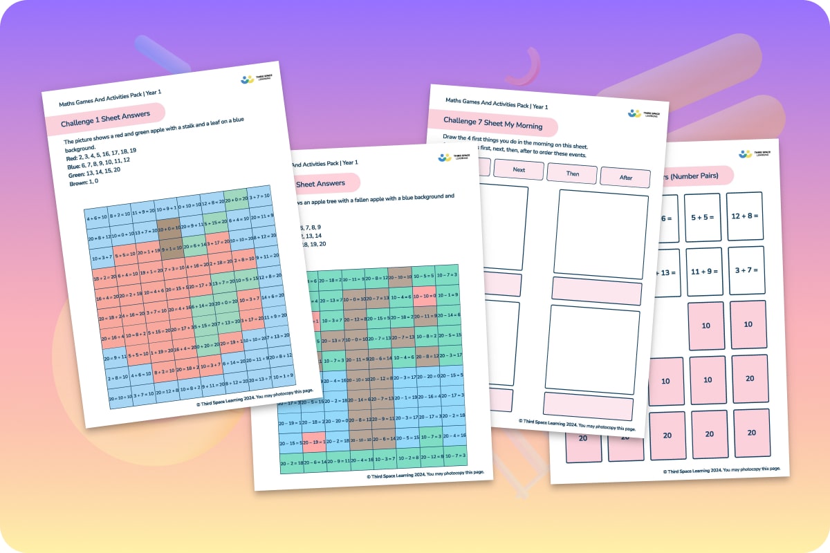 Fun Maths | KS1 & KS2 Primary Maths | Third Space Learning Resources ...