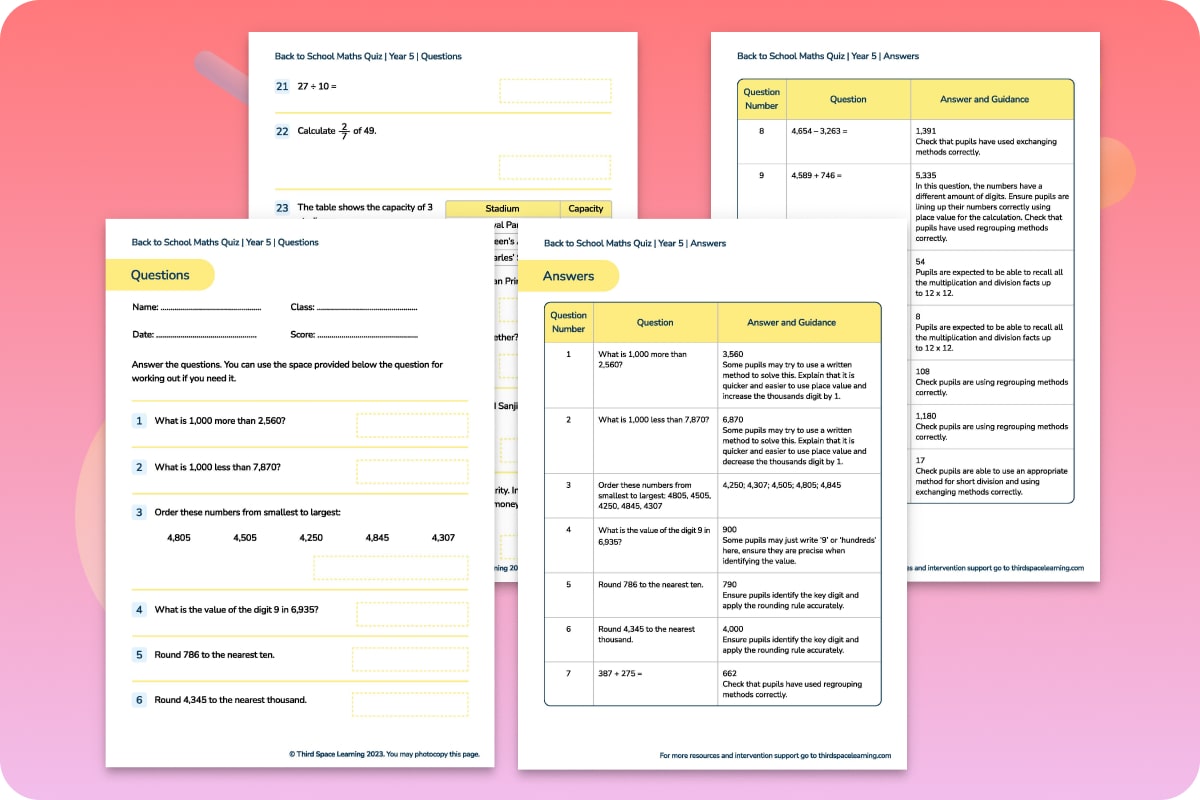 Primary Maths Resources [FREE] | KS1 & KS2 | Third Space Learning ...