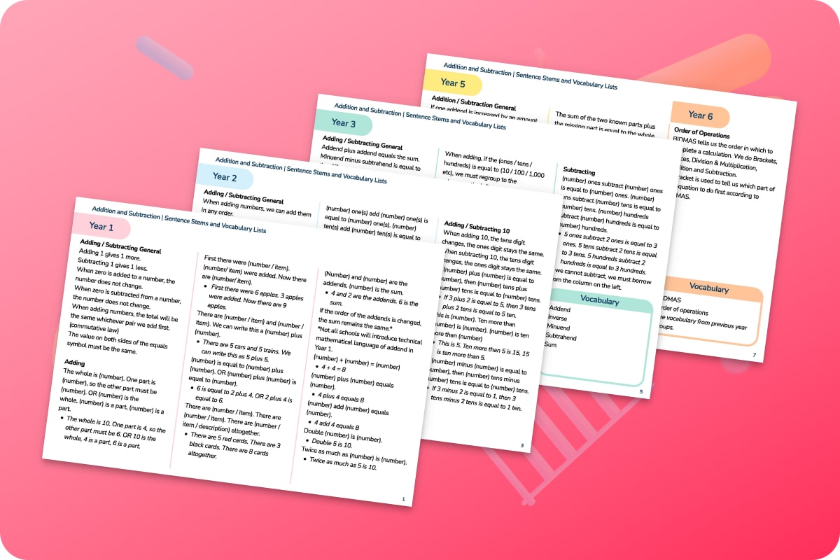 Sentence Stems And Vocabulary Lists | Addition And Subtraction