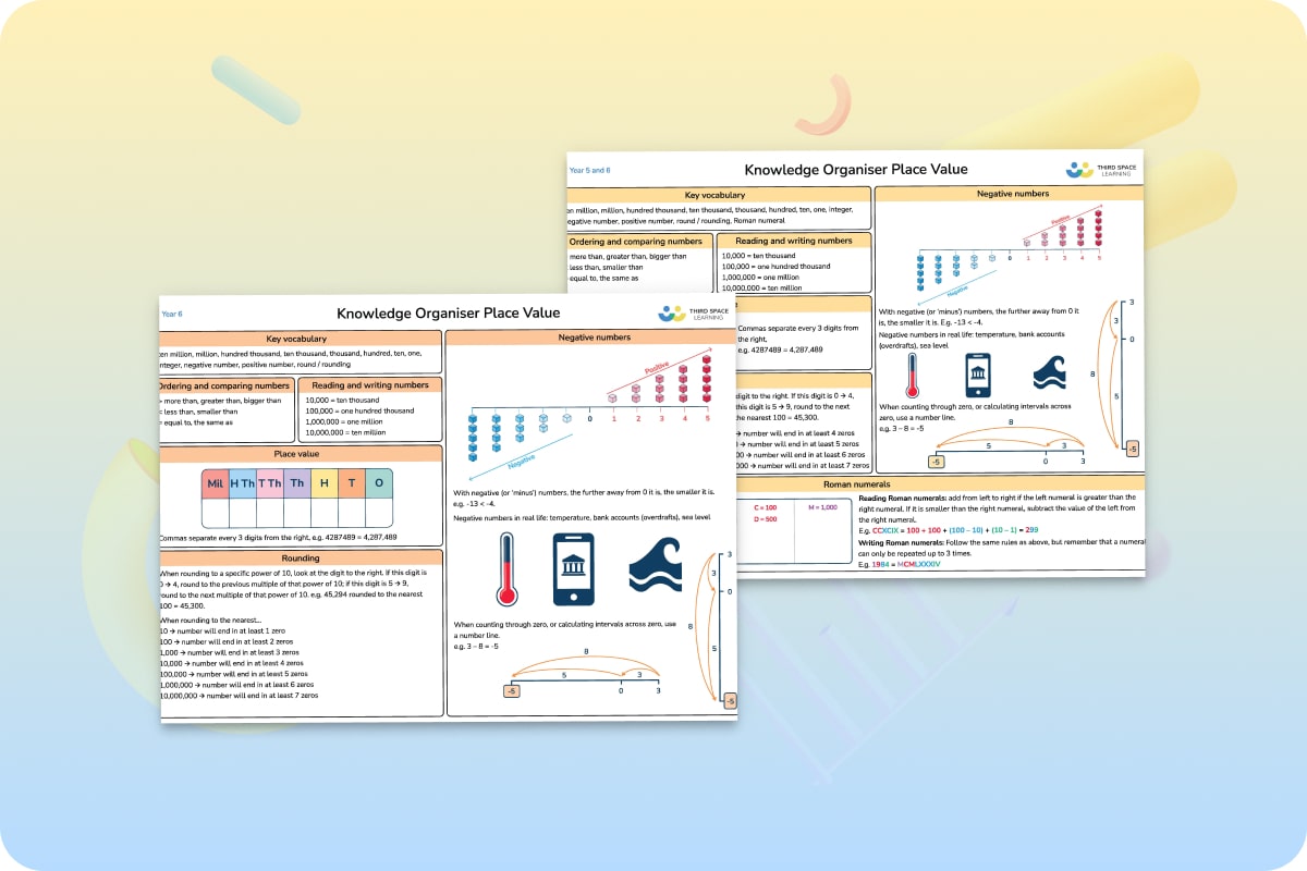 Knowledge Organiser Place Value Year 6 | Maths Hub | Third Space Learning