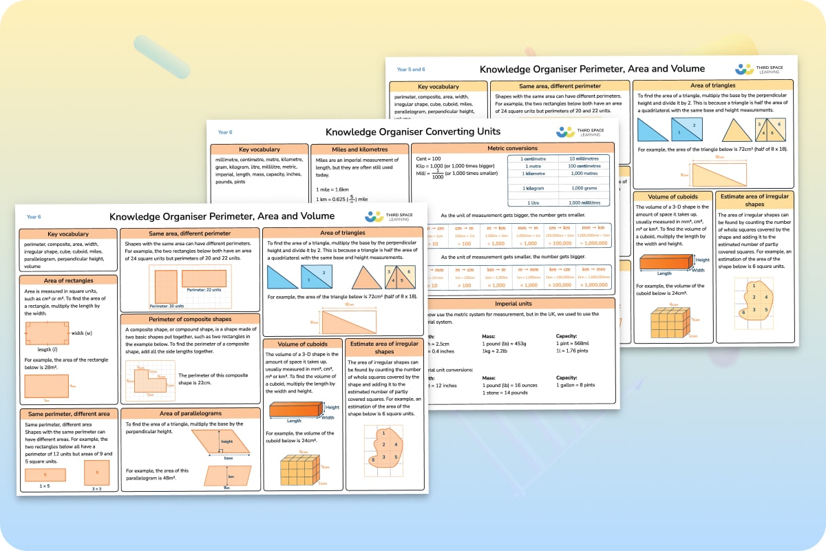 Knowledge Organiser Measurement Year 6 | Maths Hub | Third Space Learning