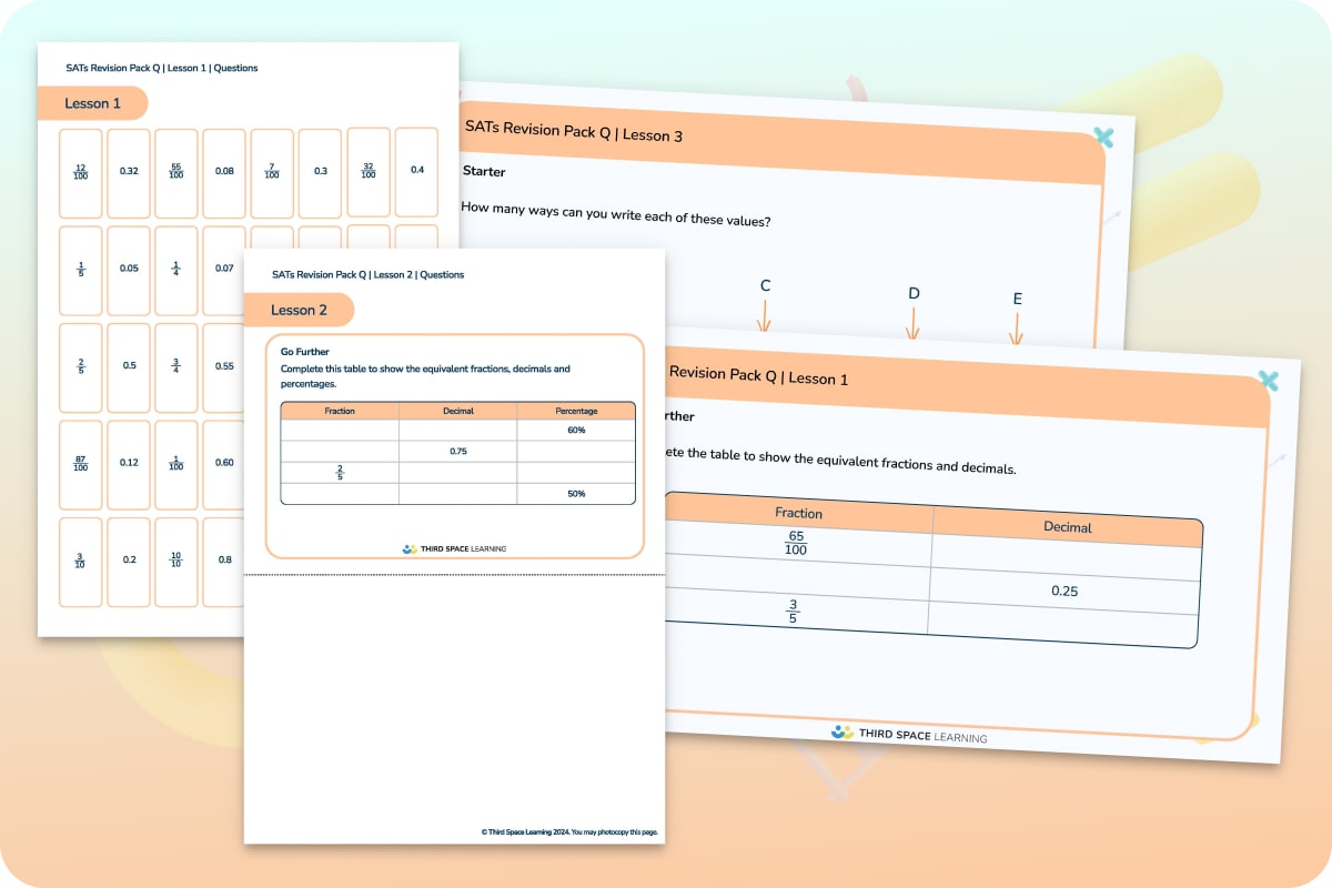 SATs Maths Resources | KS2 | Third Space Learning Resources | Maths Hub ...