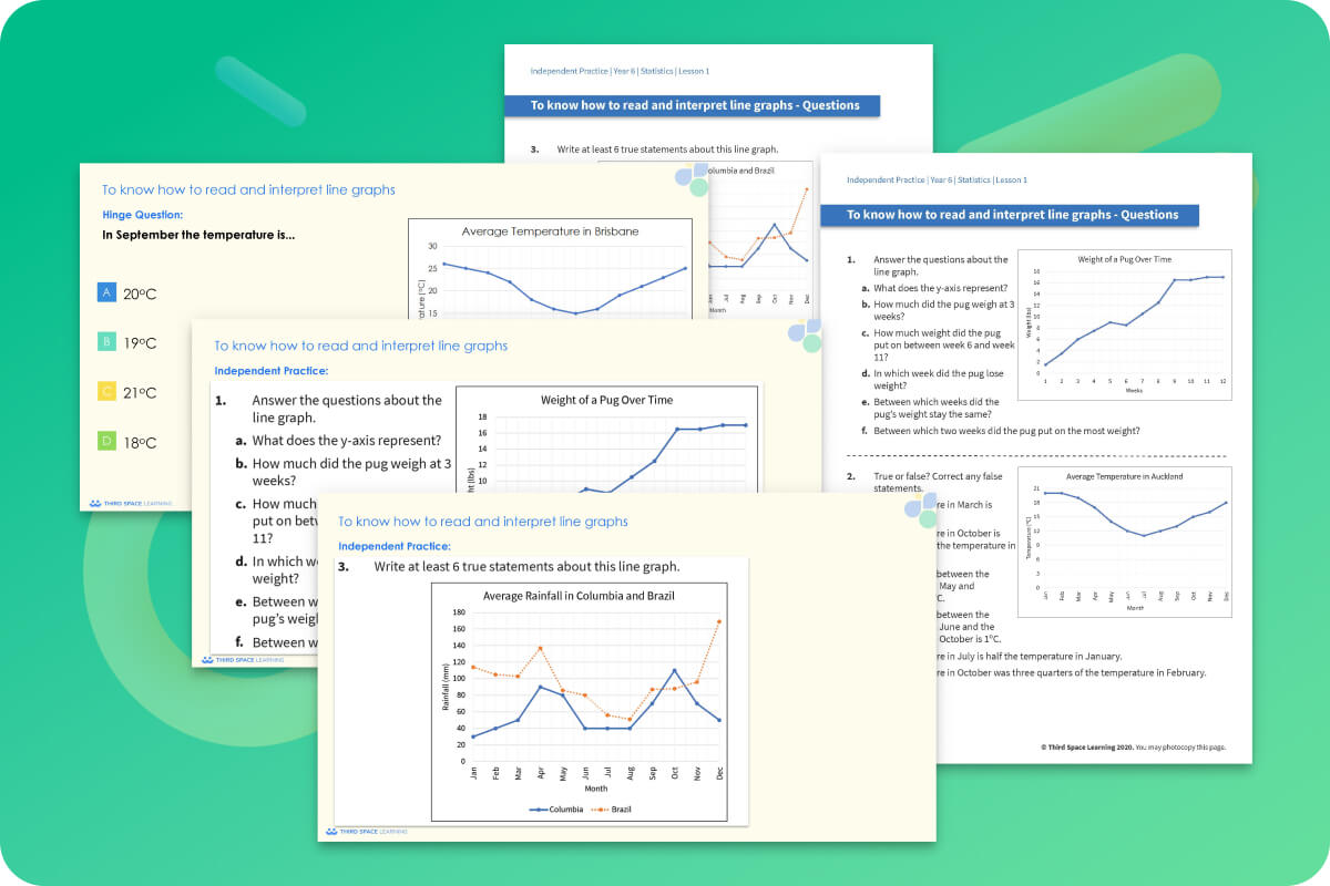 Ready-To-Go Lessons V2 | KS1 & KS2 Primary Maths | Third Space Learning ...