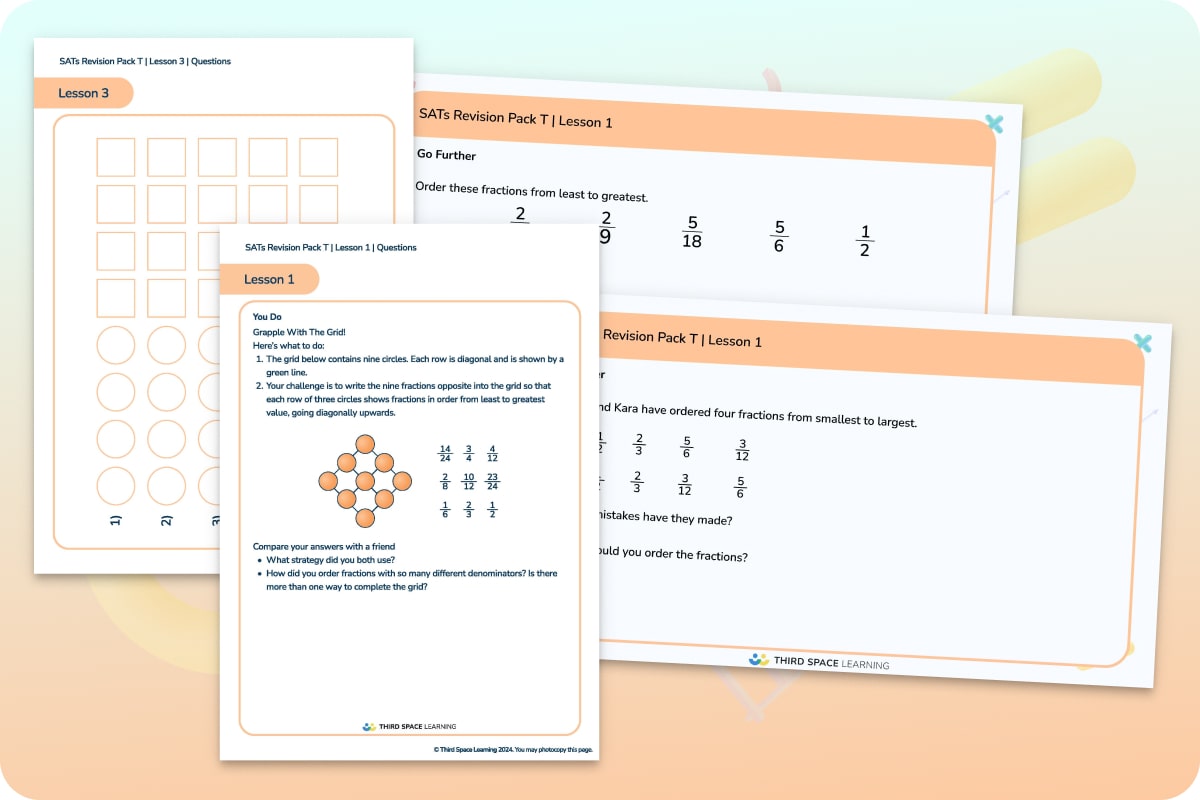 SATs Maths Resources | KS2 | Third Space Learning Resources | Maths Hub ...