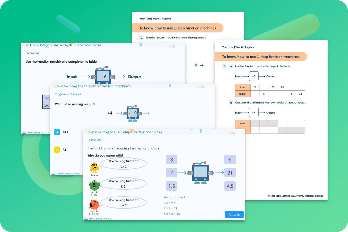 Ready-To-Go Lessons V3 Algebra Year 6 | Maths Hub | Third Space Learning