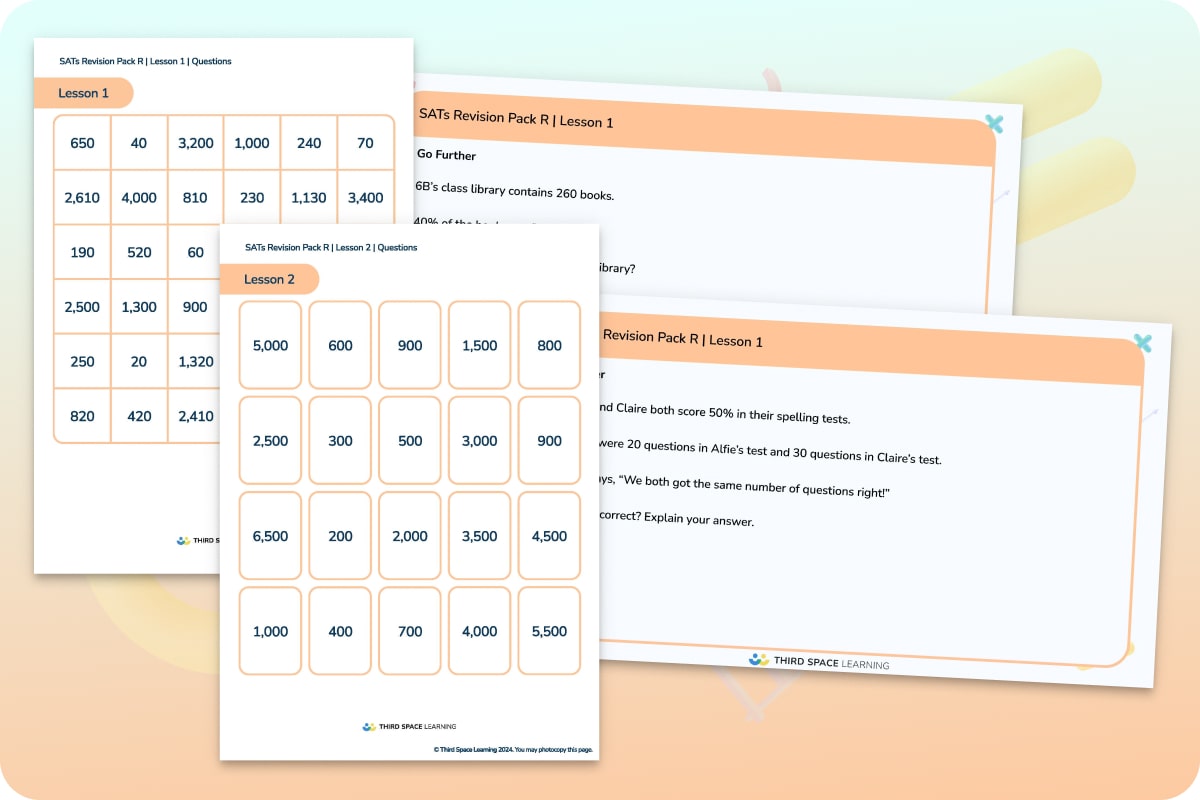 SATs Maths Resources | KS2 | Third Space Learning Resources | Maths Hub ...