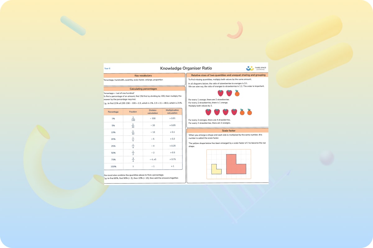 KS1 & KS2 Ratio and Proportion Maths Resources | Third Space Learning ...