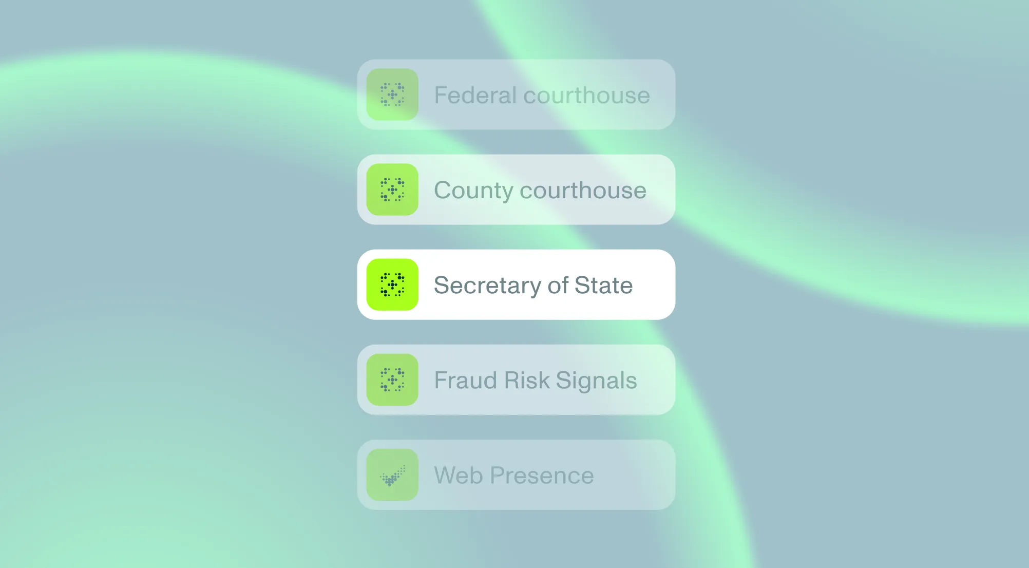 6 core CIP requirements: How to follow them for compliance | Middesk