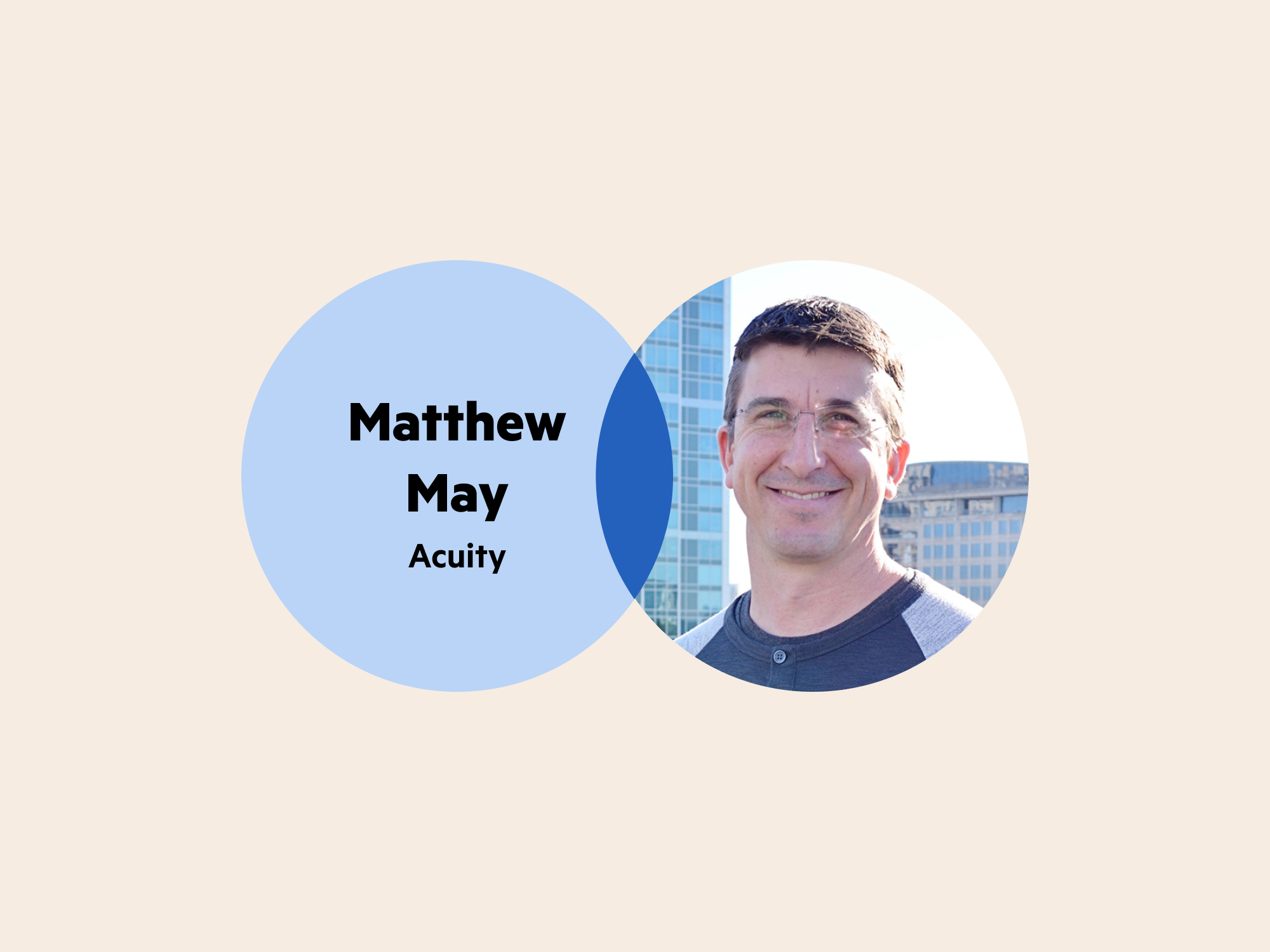 Graceful mergers with Acuity’s Matthew May | Karbon Magazine
