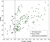 Astronomy Image Explorer