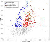 Astronomy Image Explorer