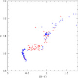 Astronomy Image Explorer