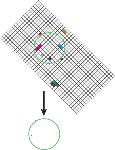 Figure 1 from