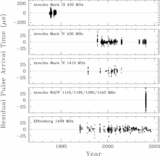 A 2.1 M solar Pulsar Measured by Relativistic Orbital Decay - ADS