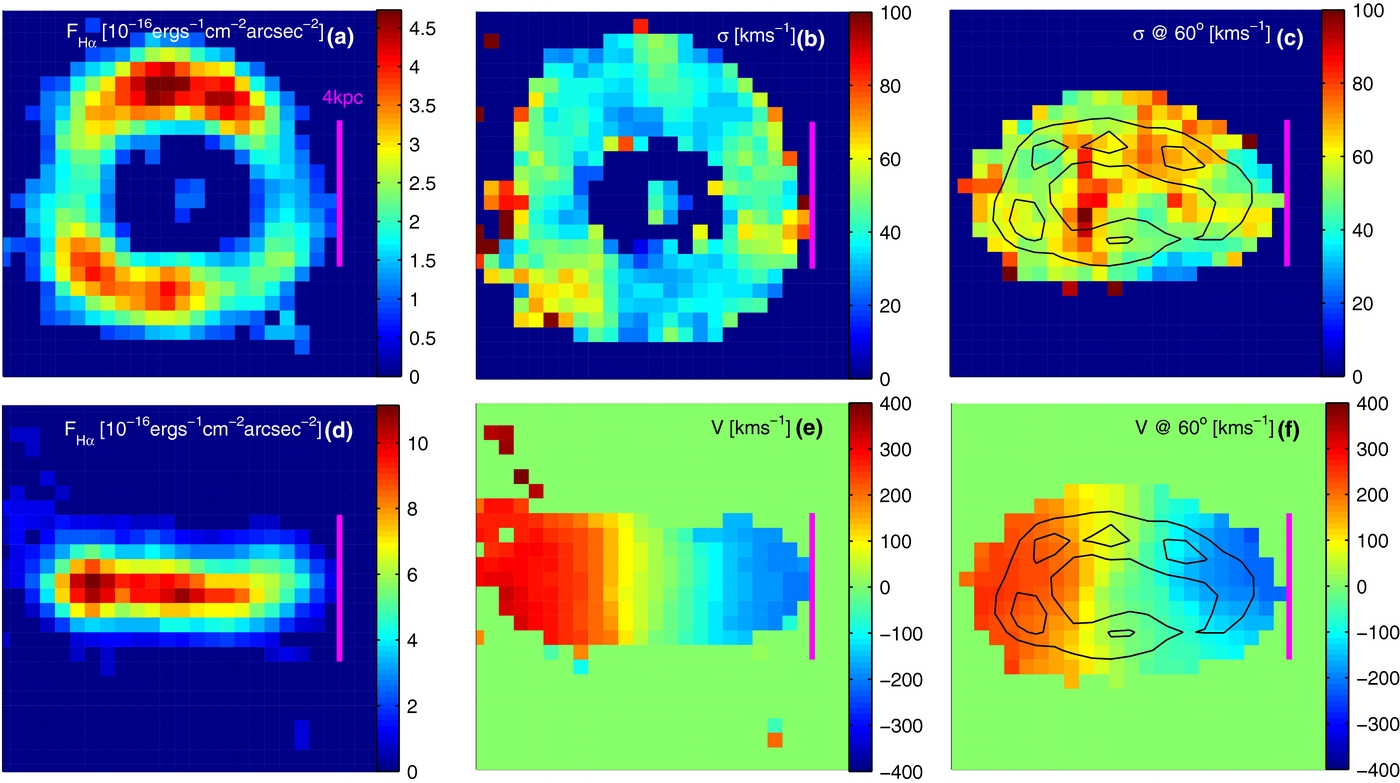 Figure 6 from Short-lived Star-forming Giant Clumps in Cosmological ...