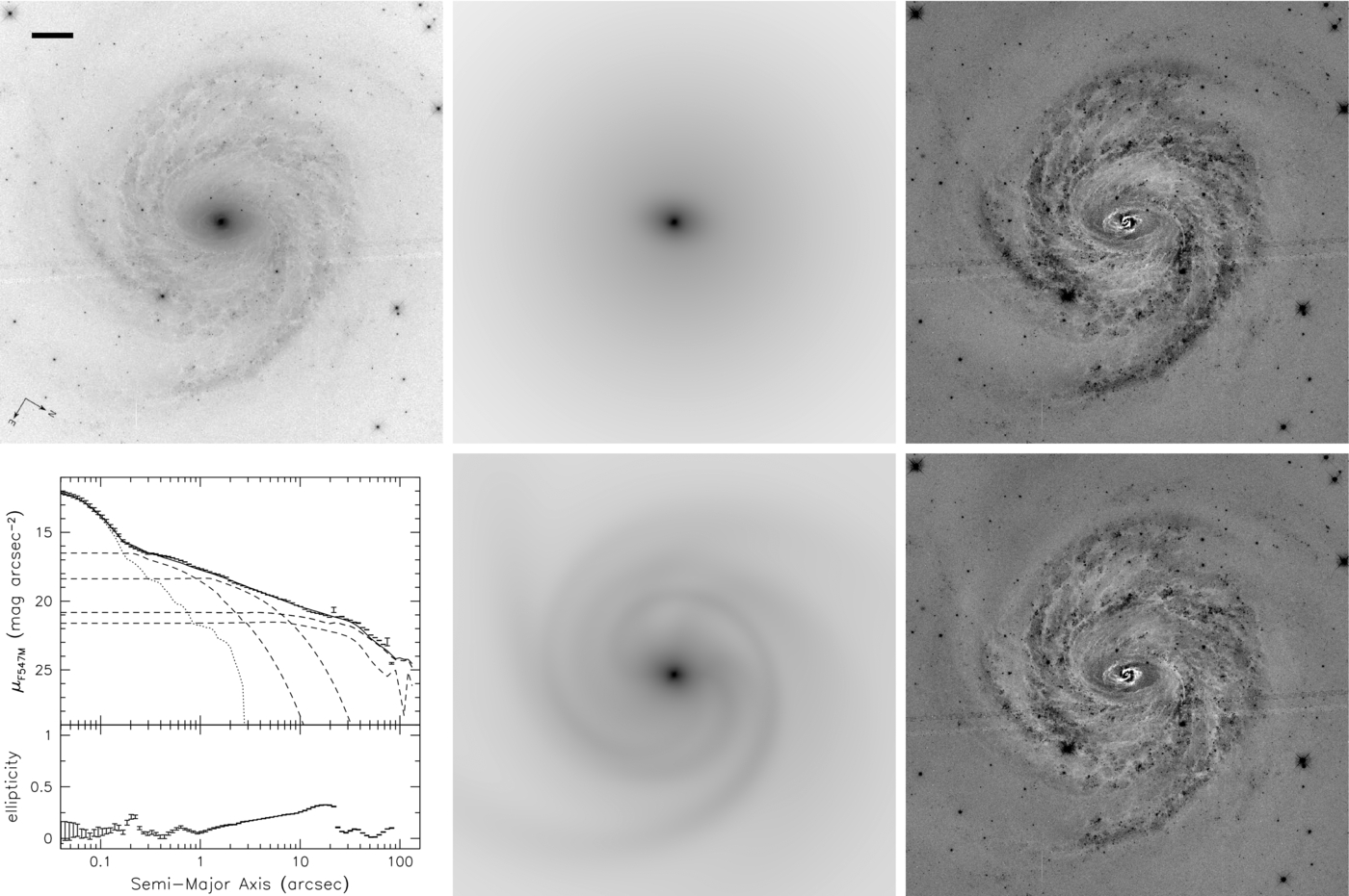 Figure 10 from The Low-luminosity End of the Radius-Luminosity ...