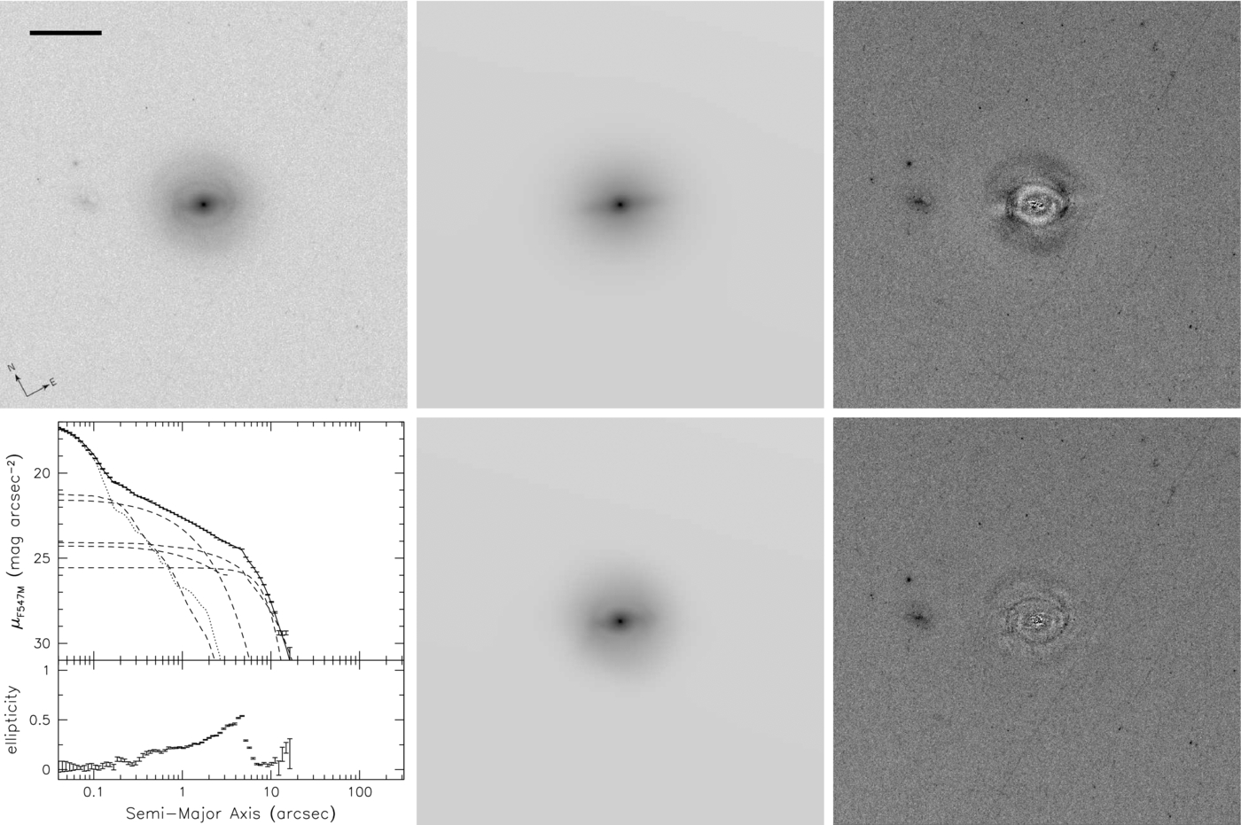 Figure 3 from The Low-luminosity End of the Radius-Luminosity ...