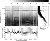 KIC 9406652: An Unusual Cataclysmic Variable in the Kepler Field of ...