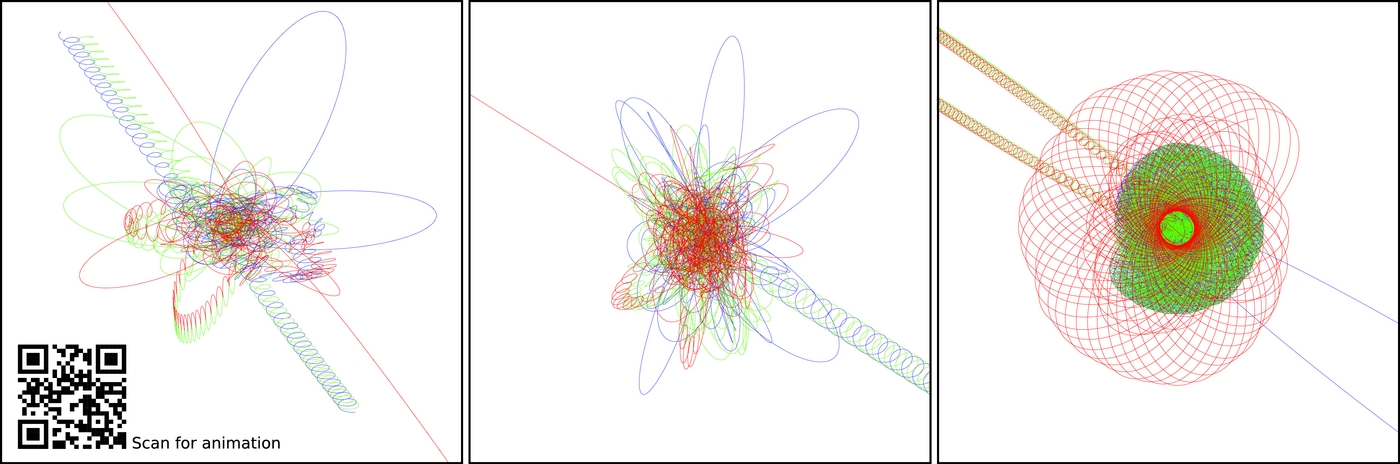 Figure 2 from The Formation of Eccentric Compact Binary Inspirals and ...