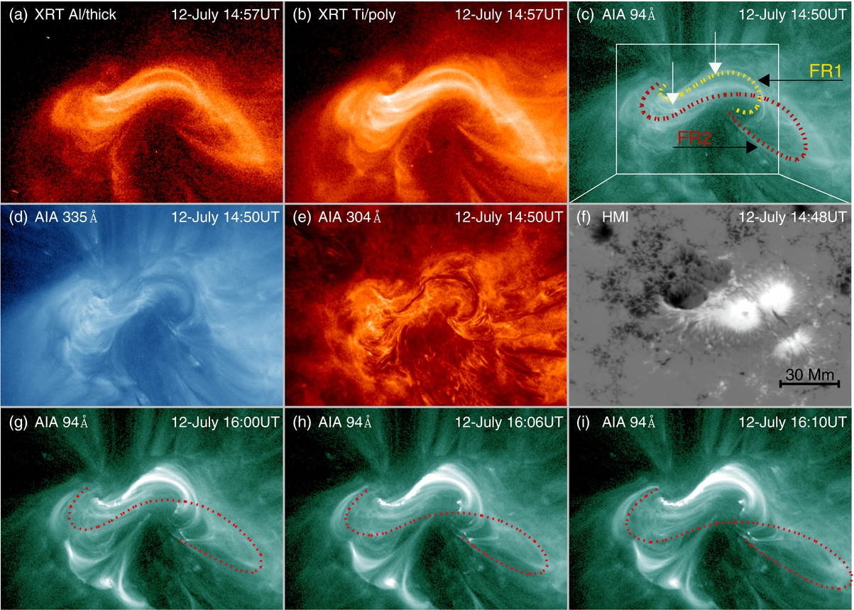 Figure 2 from Formation of a Double-decker Magnetic Flux Rope in the ...