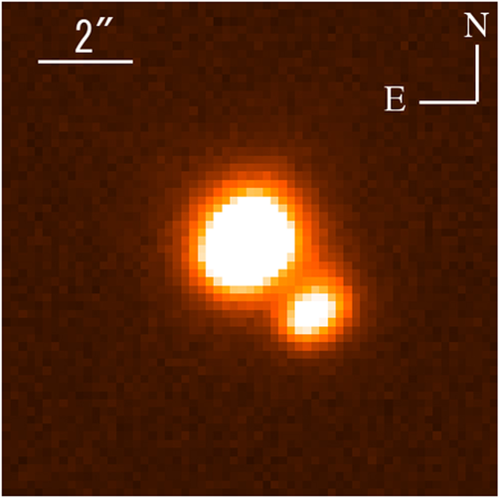 Figure 9 from THE K2-ESPRINT PROJECT. I. DISCOVERY OF THE ...