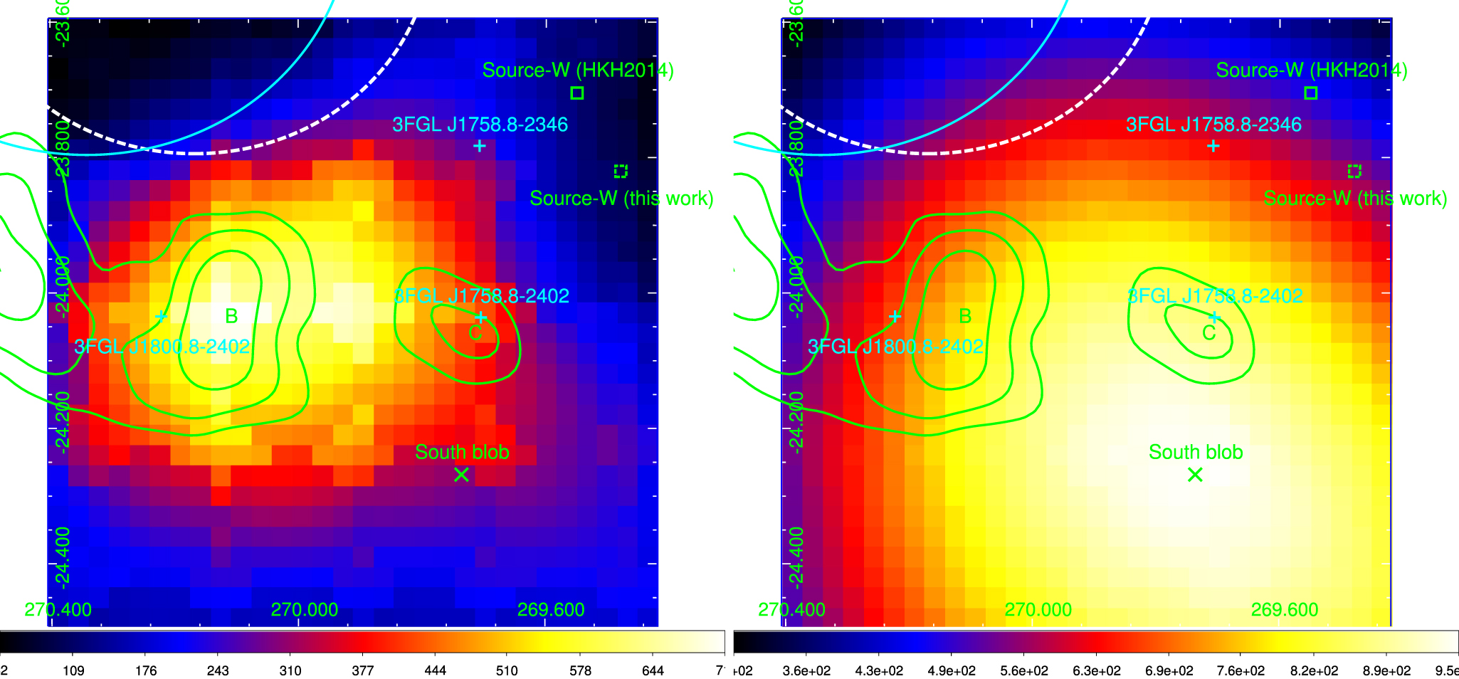 Figure 3 from Leaked GeV CRs from a Broken Shell: Explaining 9 Years of ...