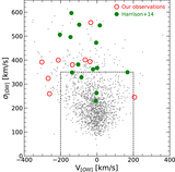 Unraveling the Complex Structure of AGN-driven Outflows. III. The ...