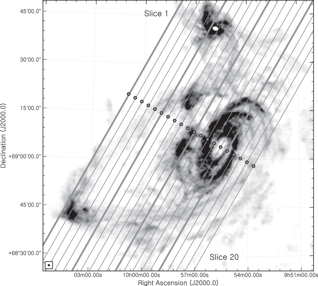 Figure 8 from A High-resolution Mosaic of the Neutral Hydrogen in the ...
