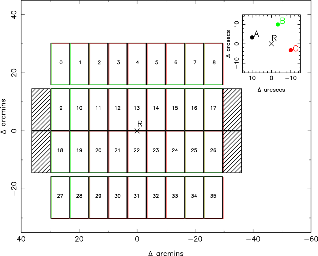 Figure 2 from The Large-scale Structure of the Halo of the Andromeda ...