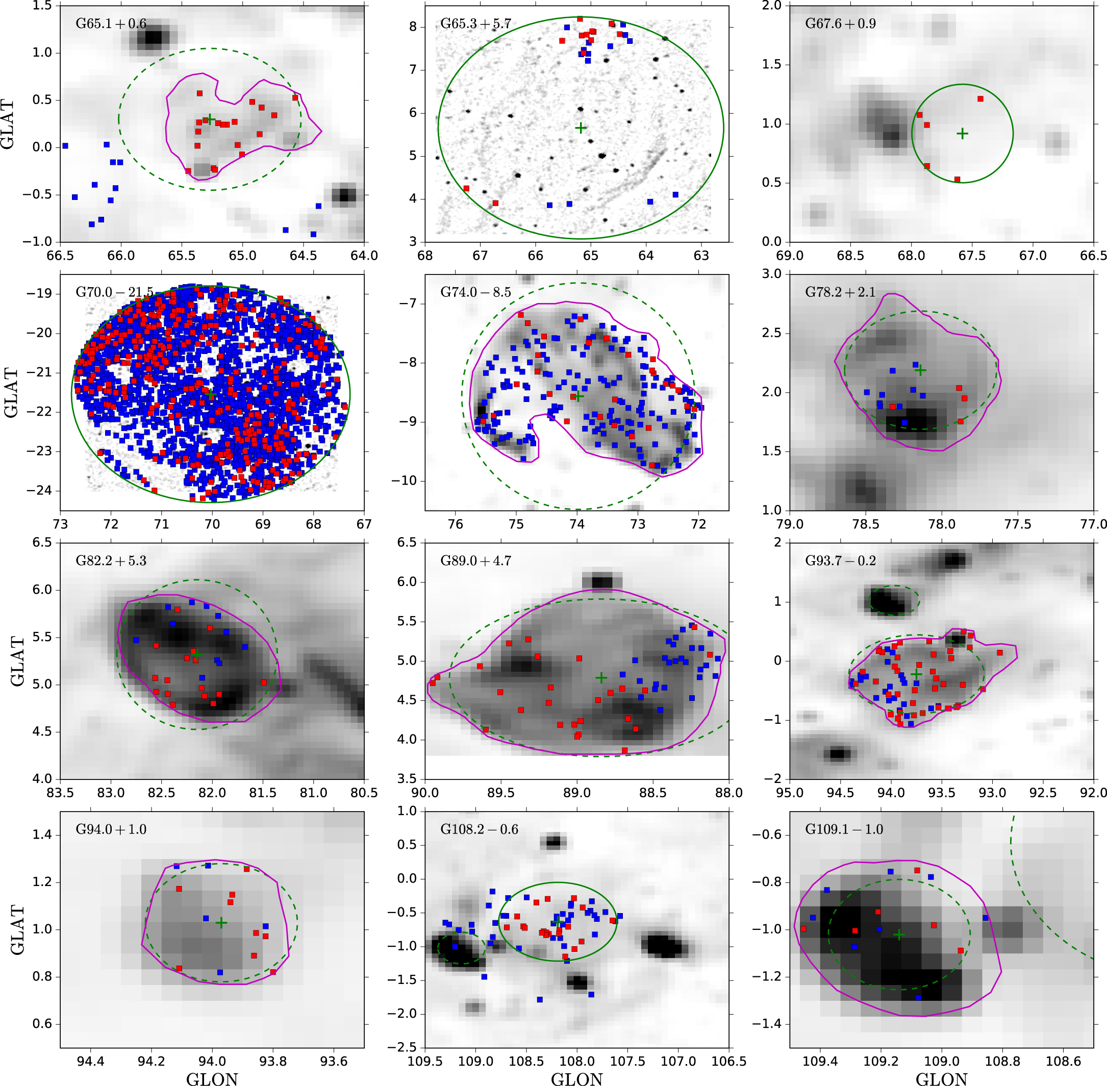 Figure 5 from A Systematic Study of the Dust of Galactic Supernova ...