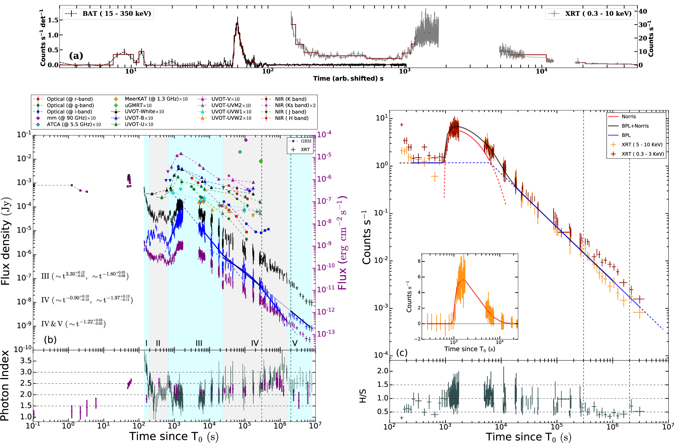 Collapsing star produces one of the most fantastic explosions ever seen ...