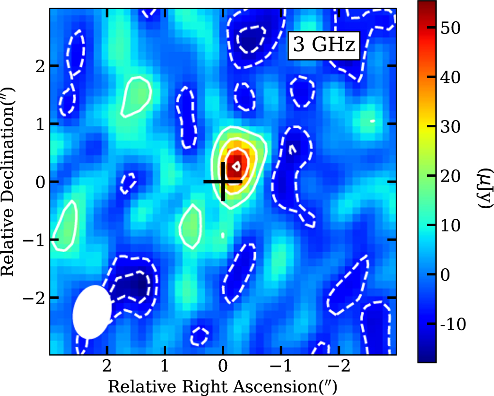 Figure 2 from Constraining the Quasar Radio-loud Fraction at z ∼ 6 with ...