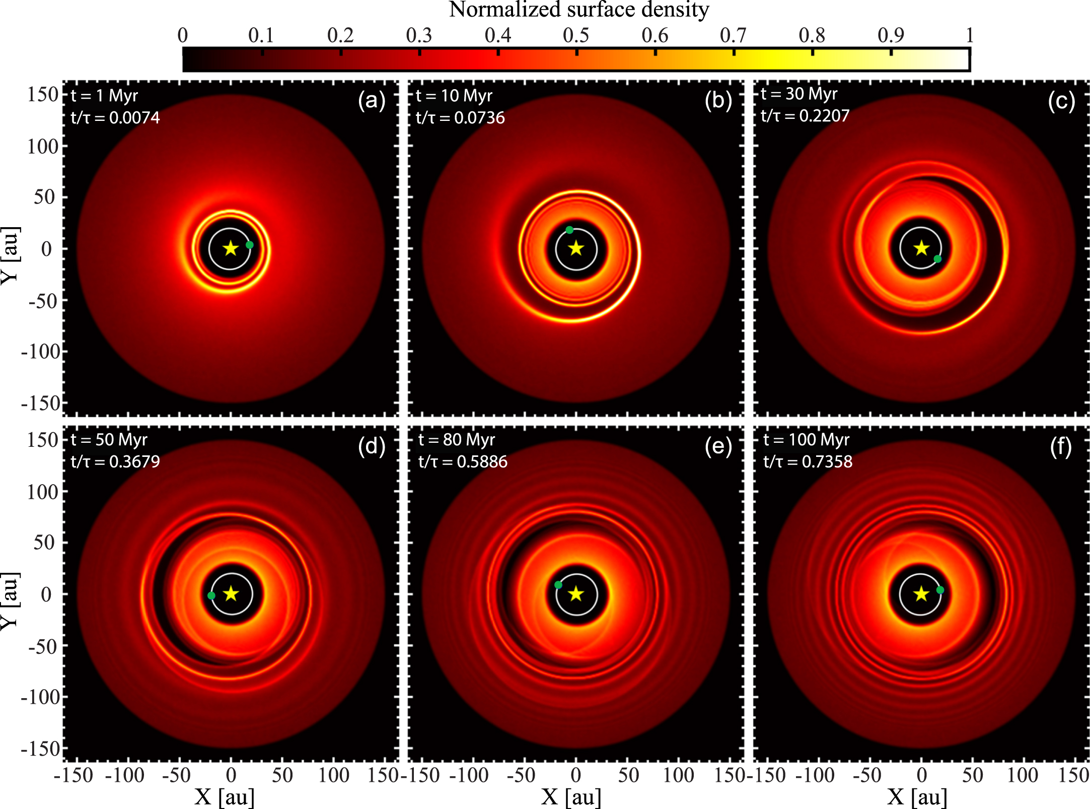 Figure 8 from Formation of Gaps in Self-gravitating Debris Disks by ...