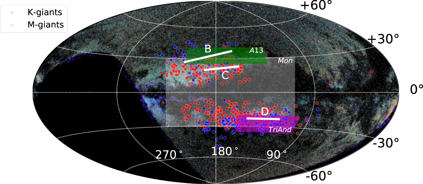 Figure 1 from Exploring the Galactic Anticenter Substructure with ...