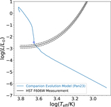 Optical Identification of the Shortest-period Spider Pulsar System M71E ...