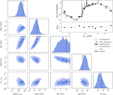 Stellar Population Inference with Prospector - ADS