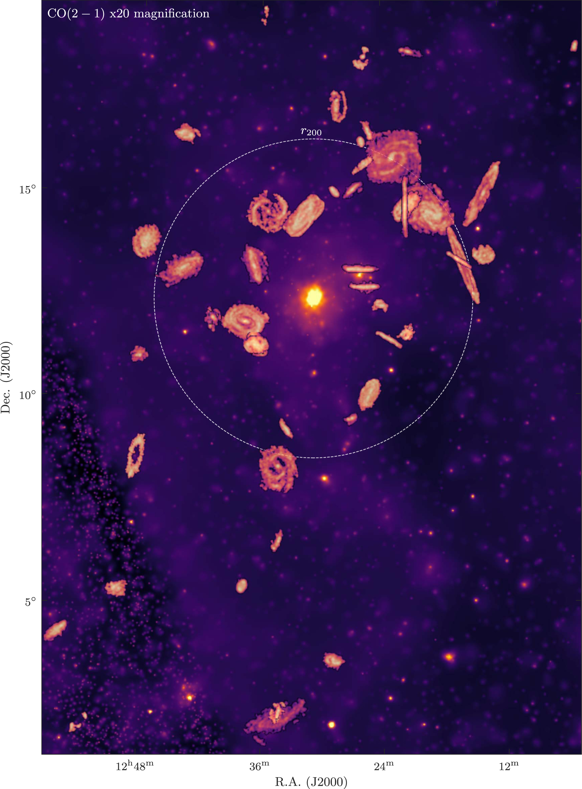 Figure 2 from