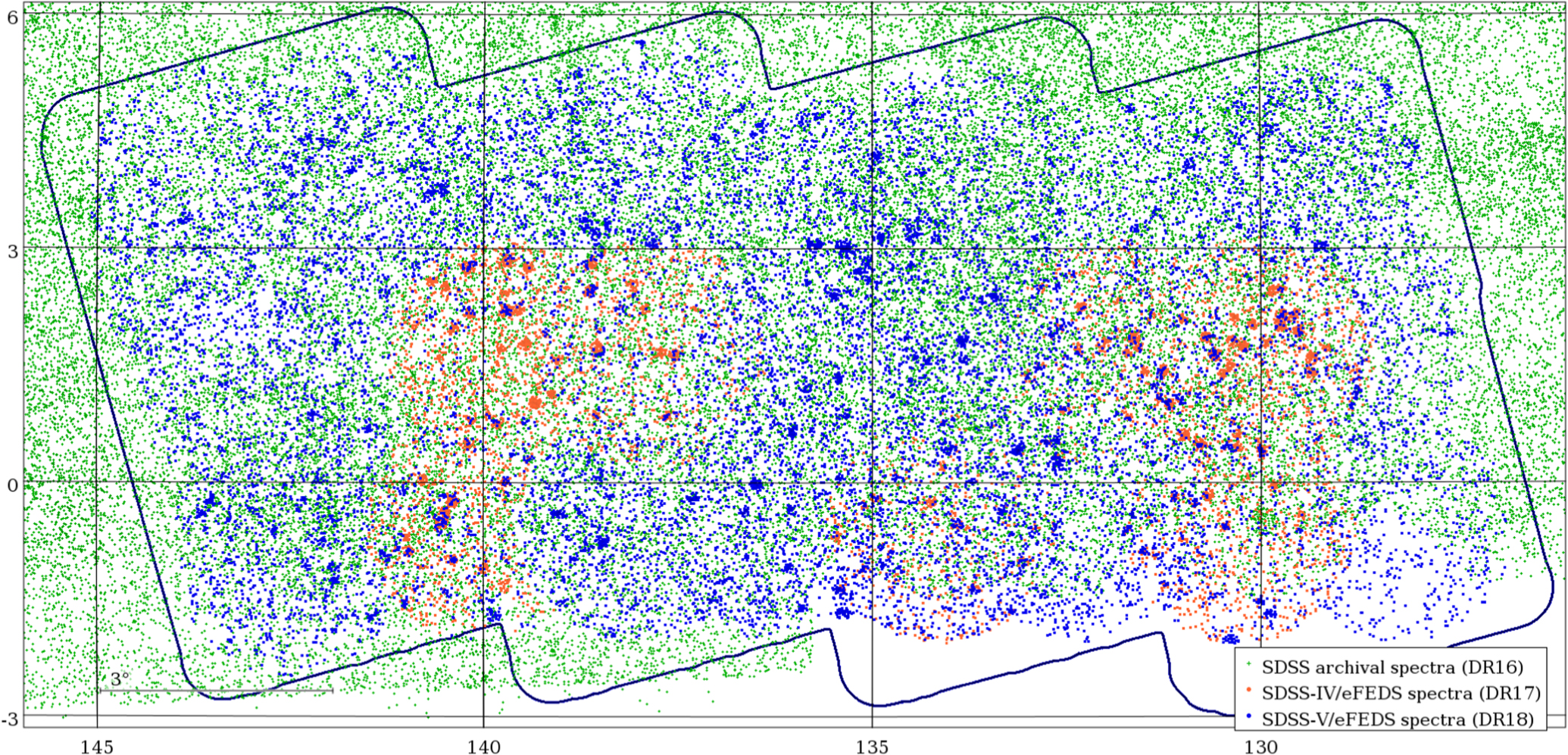 Figure 5 from