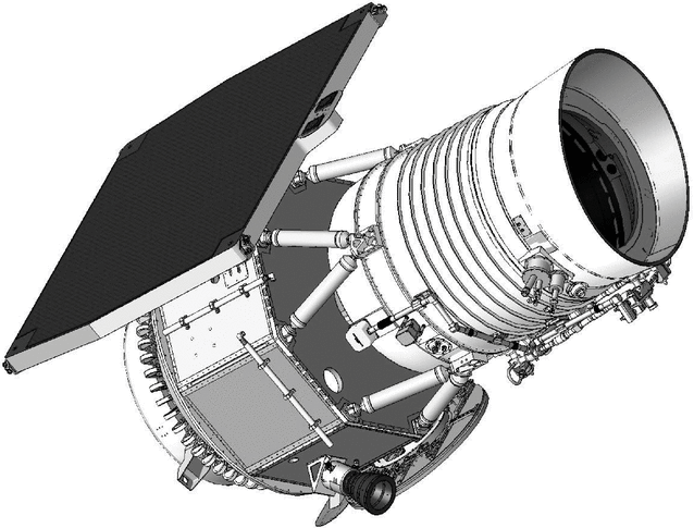 Figure 1 from The Wide-field Infrared Survey Explorer (WISE): Mission ...
